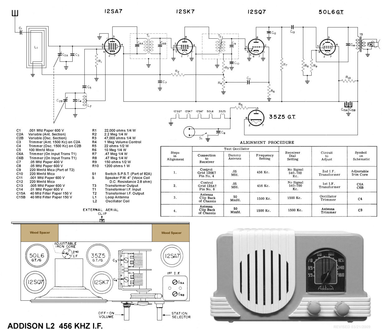 Addison R5A1 model 2